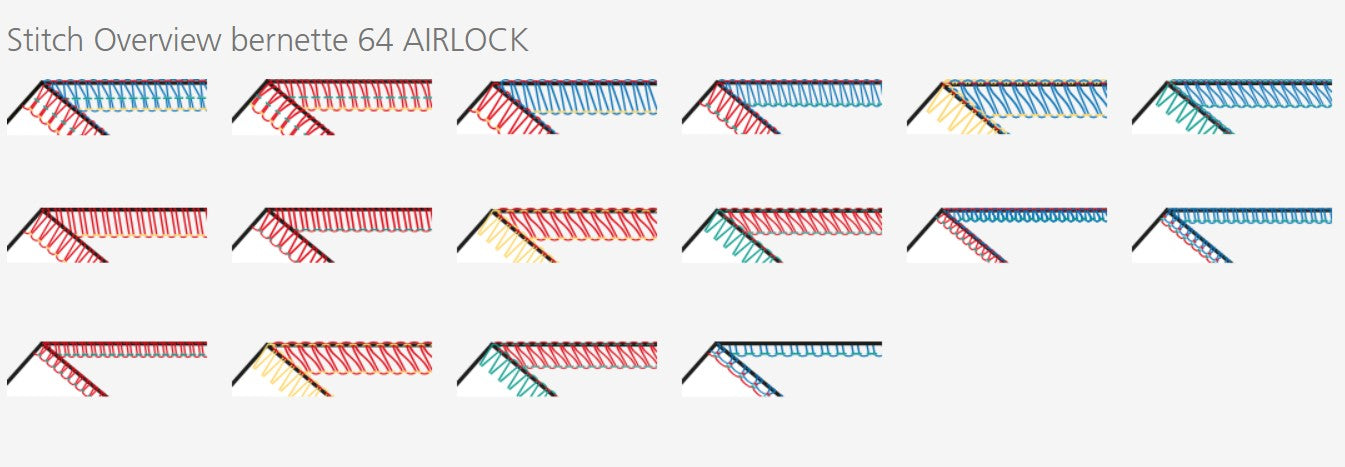 bernette b64 Airlock serger – Aurora Sewing Center